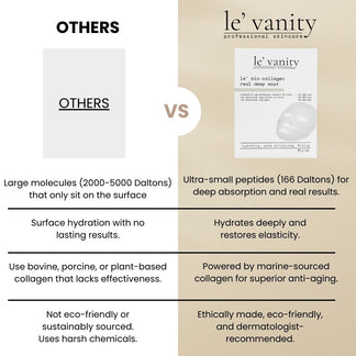 BIO-COLLAGEN MASK – le' vanity